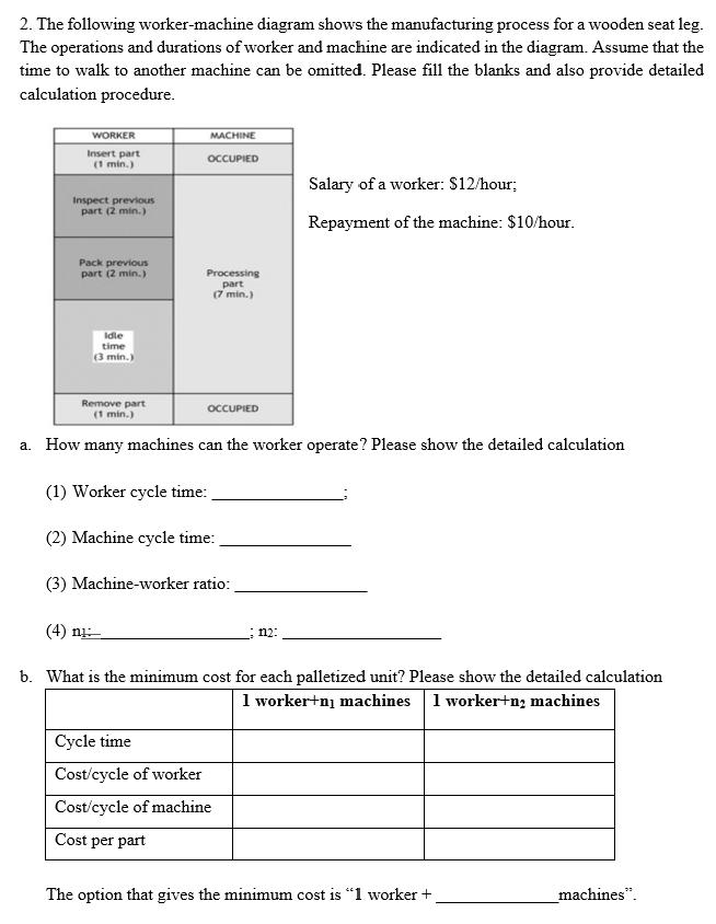 Solved The following worker-machine diagram shows the | Chegg.com