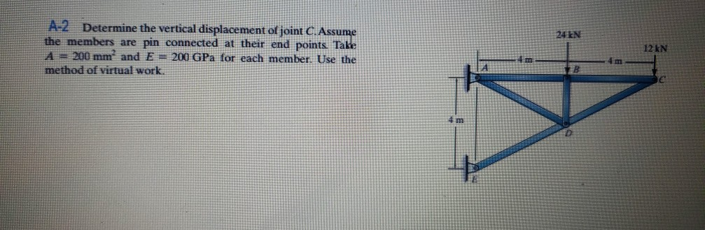 Solved 24 EN A 2 Determine the vertical displacement of | Chegg.com