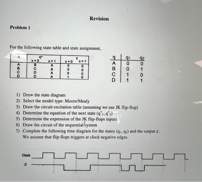 Solved For the following state table and state assignment, | Chegg.com