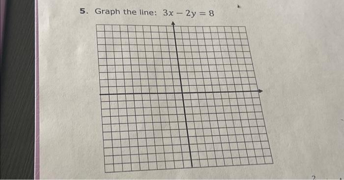 Solved 5. Graph the line: 3x−2y=8 | Chegg.com