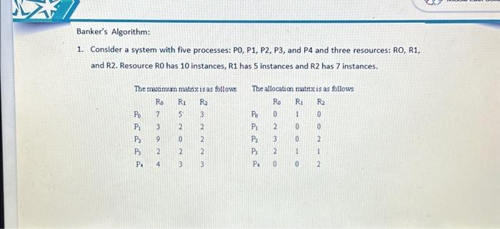Solved 1. Consider a system with five processes: | Chegg.com