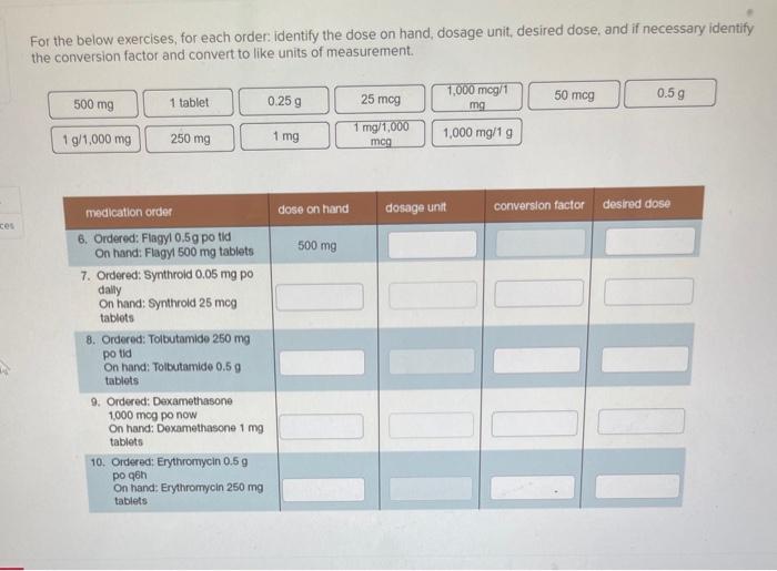 Solved For the below exercises, for each order: identify the | Chegg.com