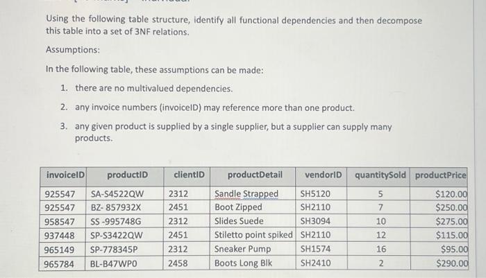 Solved Using the following table structure, identify all | Chegg.com