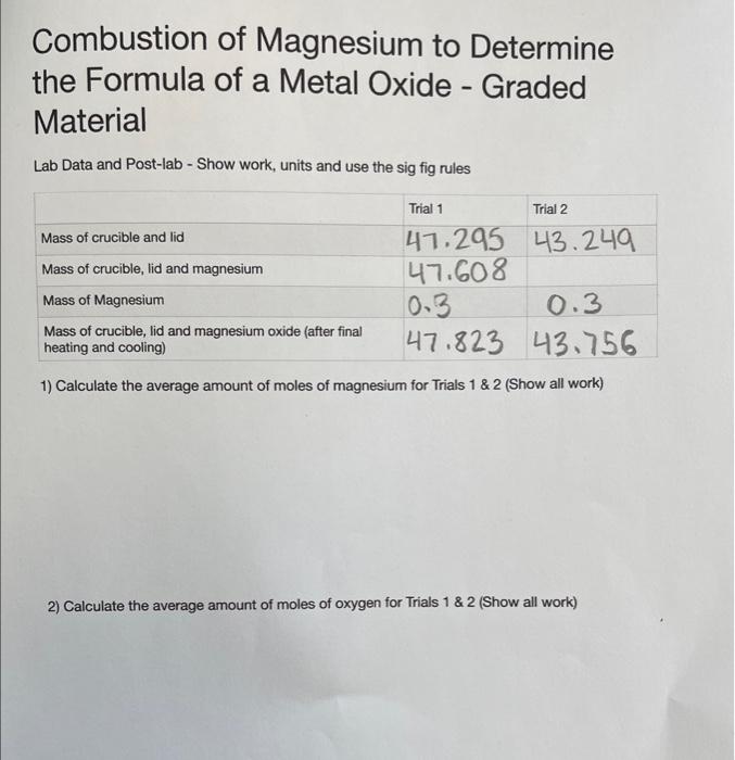 Combustion of Magnesium to Determine the Formula of a | Chegg.com