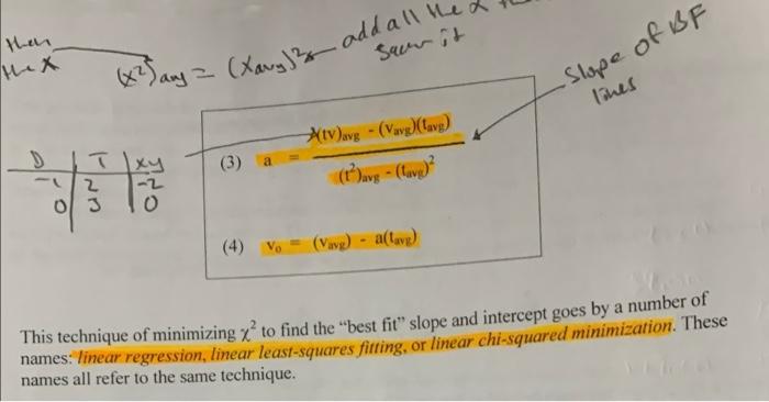 Solved Procedure, Part II Calculate o for the data given in | Chegg.com