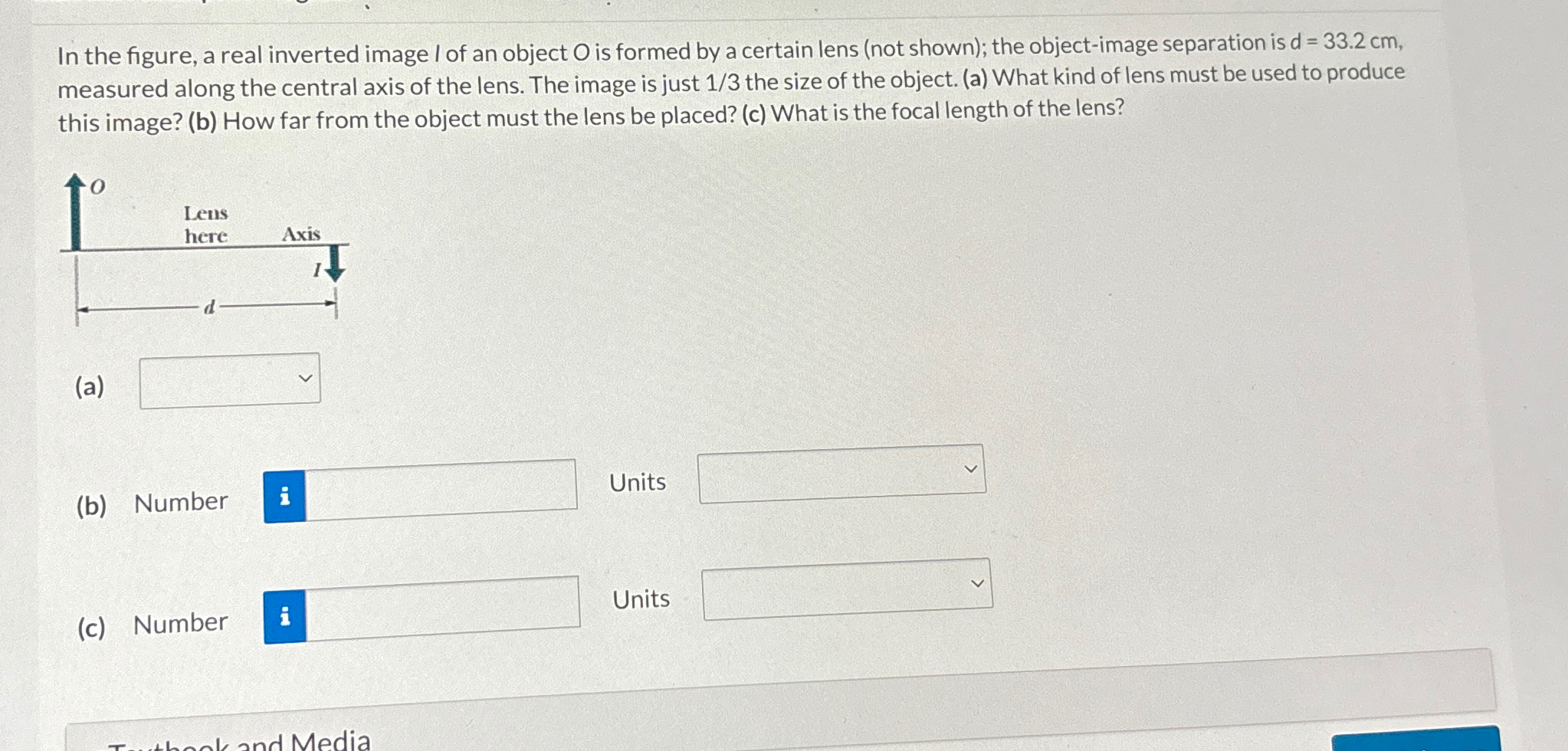 Solved In the figure, a real inverted image I of an object O | Chegg.com