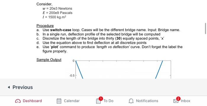 Solved Write A Matlab Program To Compute Deflection Profile