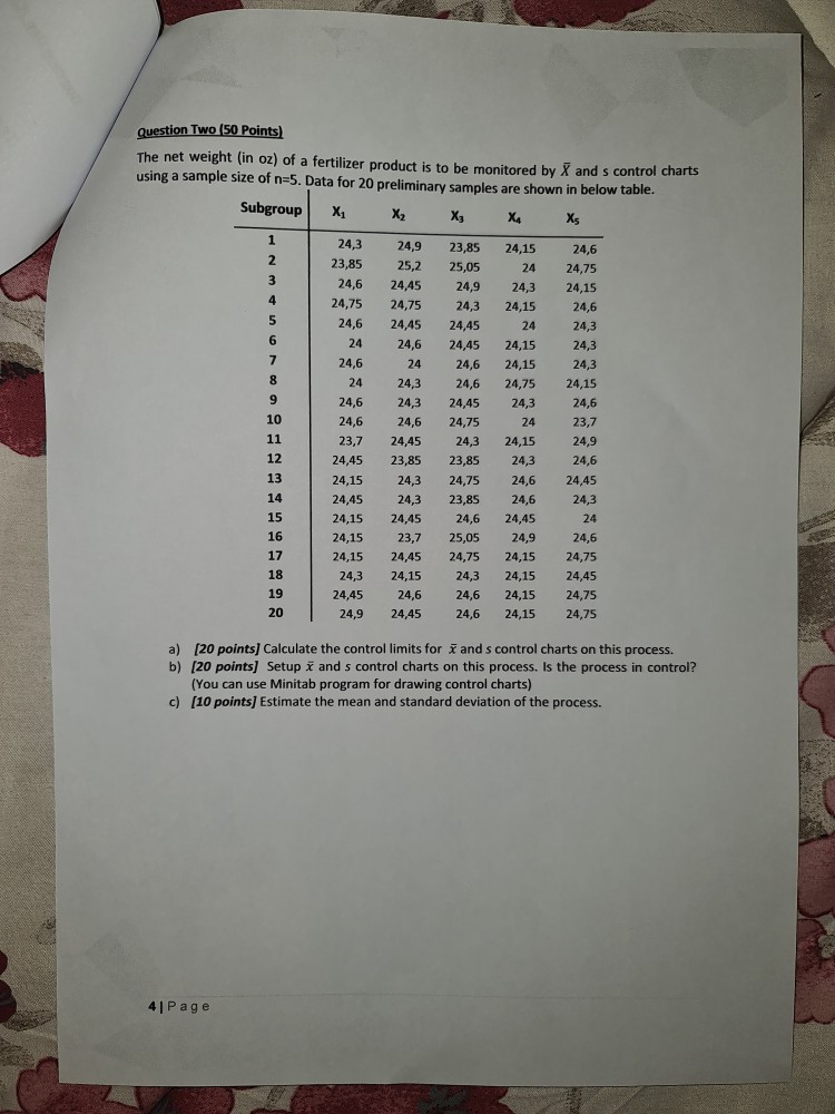 Question Two (50 Points) The net weight (in oz) of a | Chegg.com