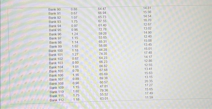 Solved Click tha icon to viow the data table H6 B3 =0 H1 | Chegg.com
