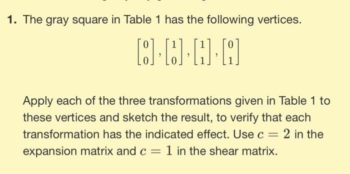 Solved Transformation matrix T=[100−1] Reflection in x-axis | Chegg.com