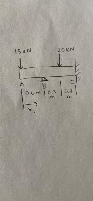 Solved find support reactions b and c with force methodwrite | Chegg.com