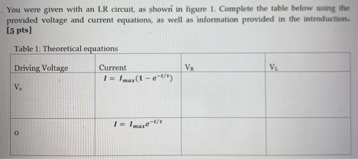 Solved You were given with an LR circuit, as shown in figure | Chegg.com