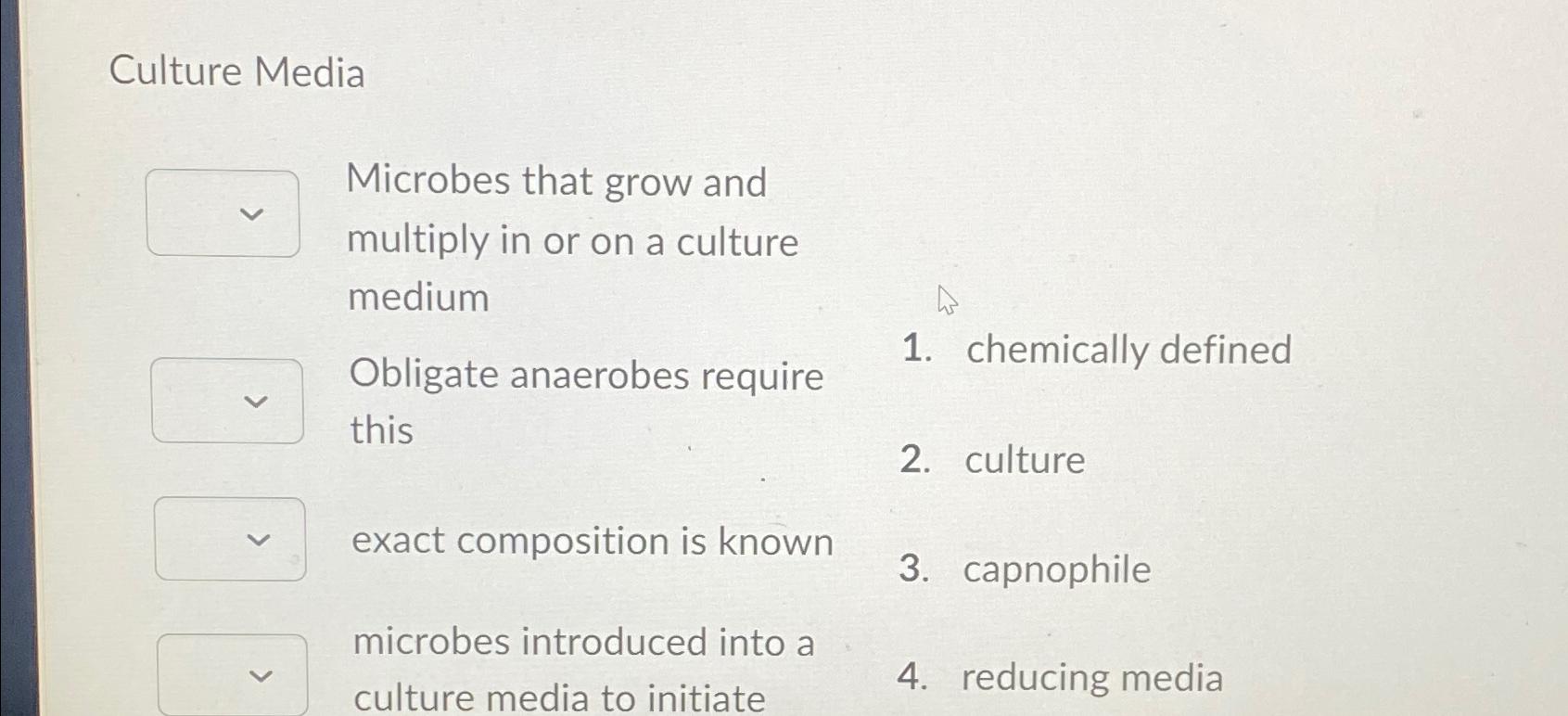 Solved Culture MediaMicrobes that grow and multiply in or on | Chegg.com