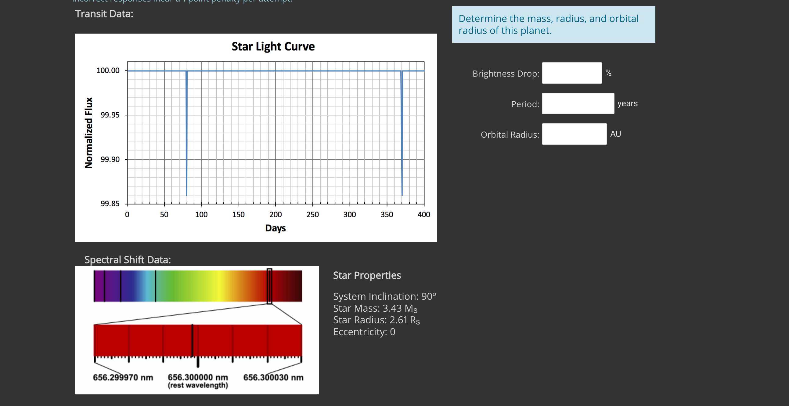 Solved Transit Data: Spectral Shift Data:Star | Chegg.com