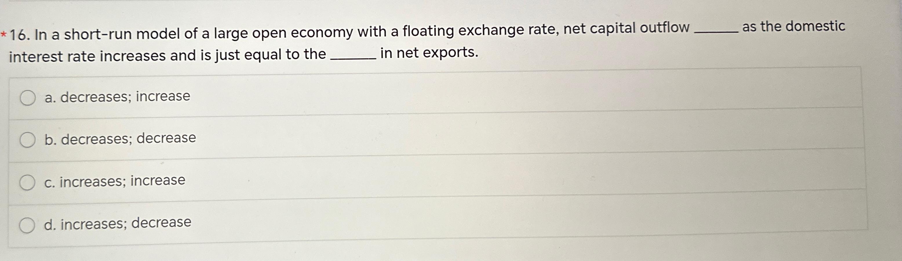 Solved *16. ﻿In a short-run model of a large open economy | Chegg.com