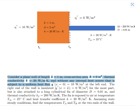 Solved Consider a plane wall of ﻿length L-=1m, | Chegg.com