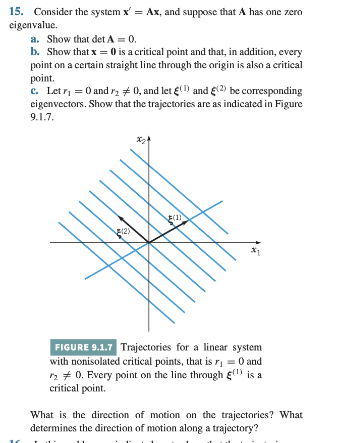 Solved Consider the system x'=Ax, ﻿and suppose that A has | Chegg.com