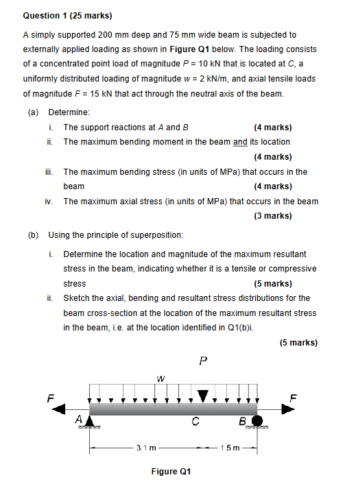 Solved Question 1 (25 ﻿marks) ﻿A simply supported 200 ﻿mm | Chegg.com