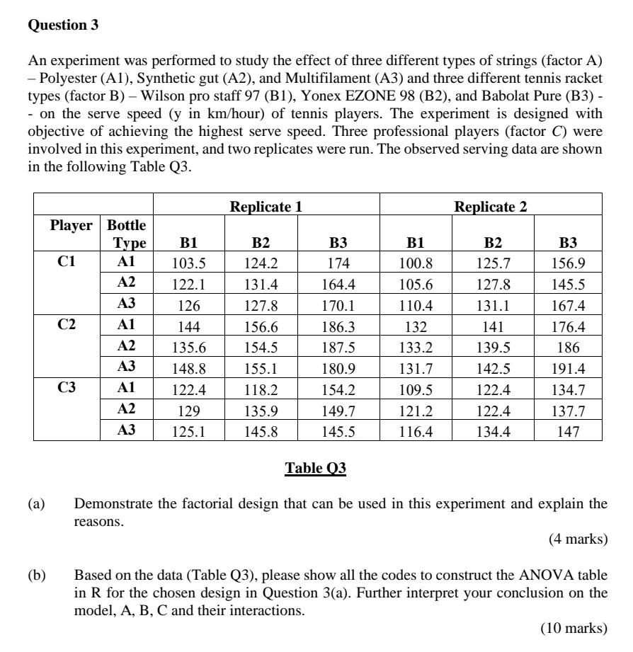 Solved An experiment was performed to study the effect of | Chegg.com