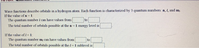Solved Wave Functions Describe Orbitals In A Hydrogen Atom