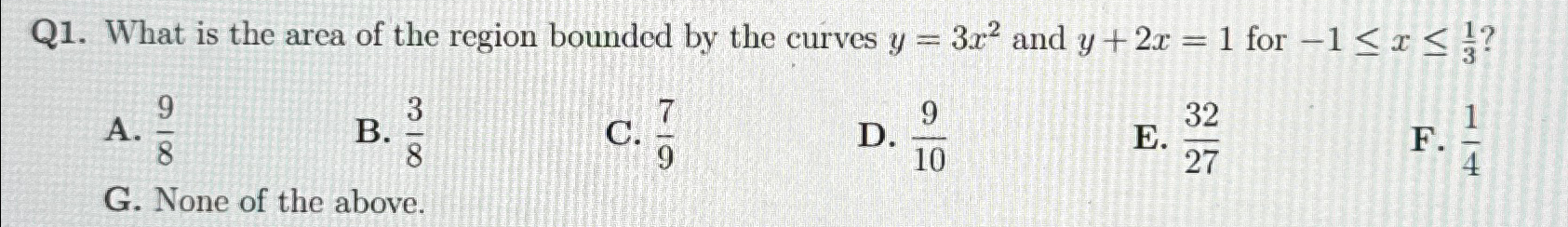 Solved Q1. ﻿What is the area of the region bounded by the | Chegg.com