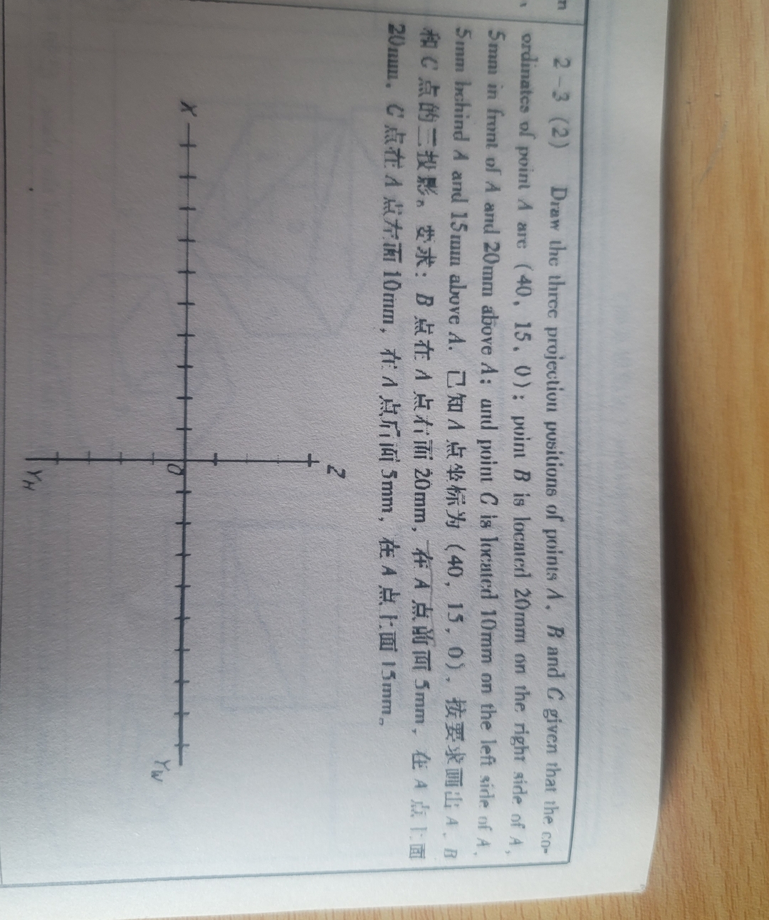 Solved 2－3（2）Draw the three projection pusitions of points | Chegg.com