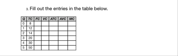Solved Fill out the entries in the table | Chegg.com