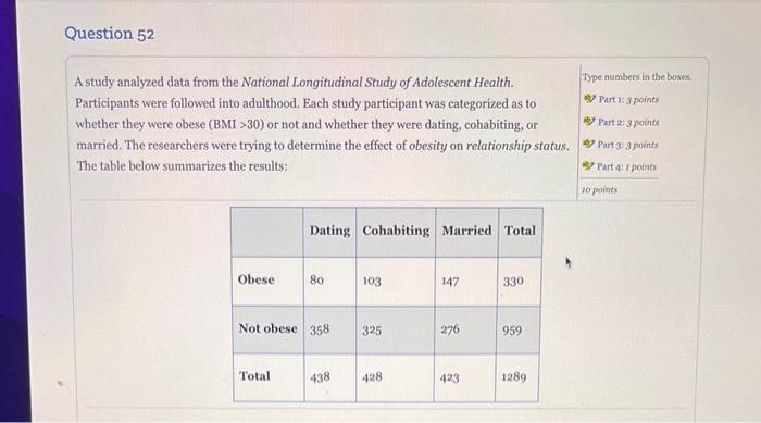 Solved A study analyzed data from the National Longitudinal | Chegg.com