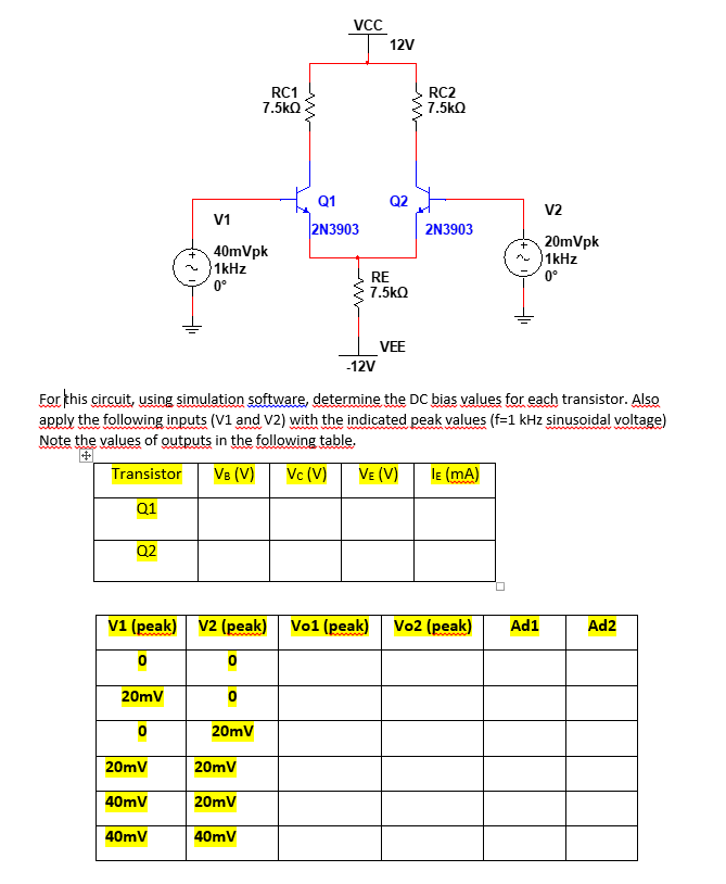 For this circuit, using simulation software, | Chegg.com