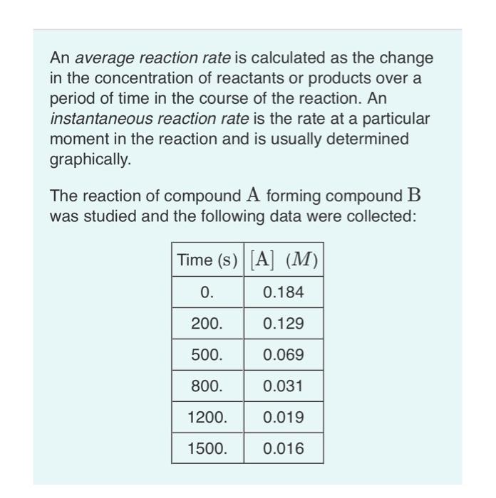 Solved An average reaction rate is calculated as the change | Chegg.com