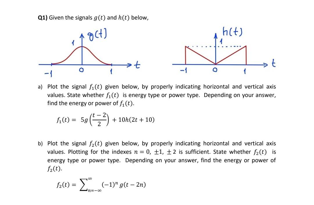 Solved Q1) Given the signals g(t) and h(t) below,Q1) Given | Chegg.com