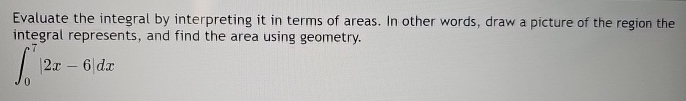 Solved Evaluate the integral by interpreting it in terms of | Chegg.com