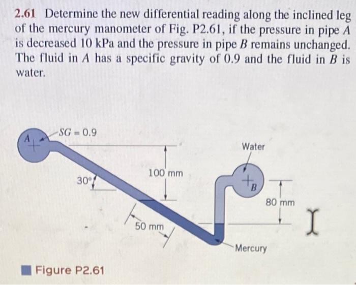 Solved 2.61 Determine the new differential reading along the | Chegg.com
