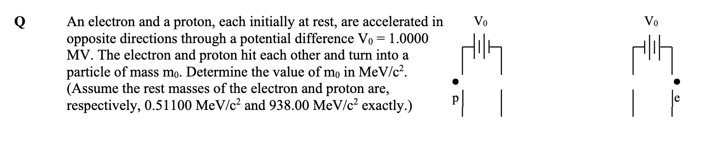 Solved An electron and a proton, each initially at rest, are | Chegg.com