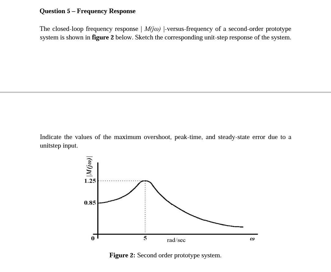 Solved please do not copy and paste old answers, do it with | Chegg.com