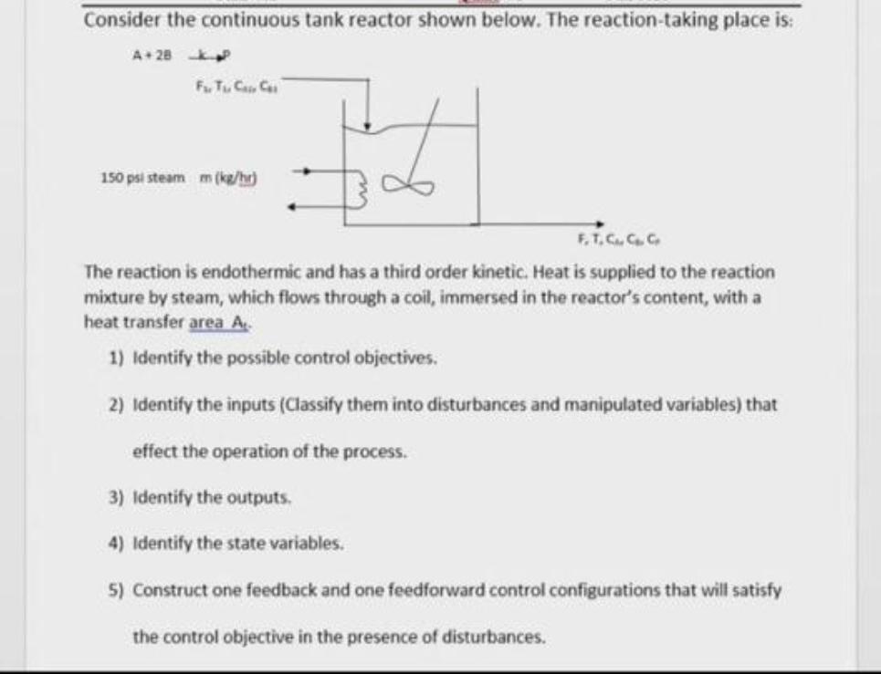 Consider the continuous tank reactor shown below. The | Chegg.com