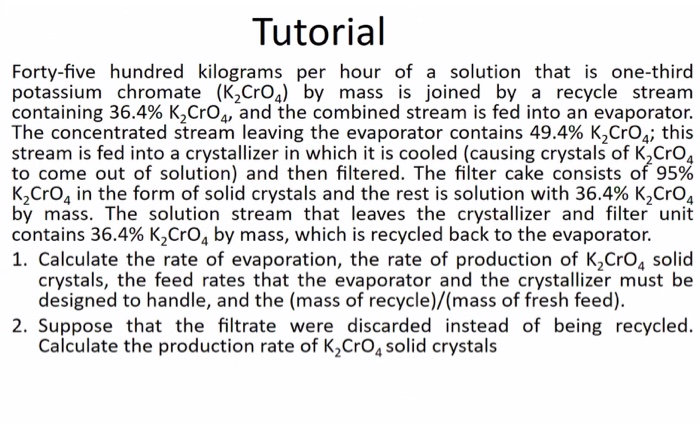 Solved Tutorial Forty-five hundred kilograms per hour of a | Chegg.com