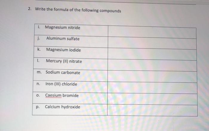 Solved 1. Name the following compounds a. CaBr2 b. Fe3(PO4)2 | Chegg.com