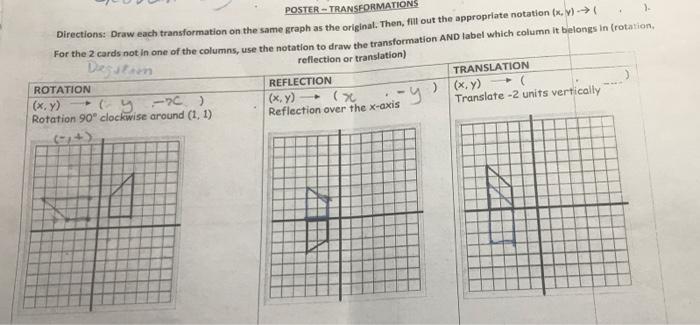 Solved POSTER - TRANSFORMATIONS ) Directions: Draw each | Chegg.com