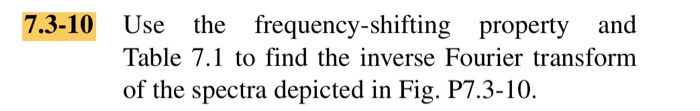 Solved 7.3-10 Use the frequency-shifting property and Table | Chegg.com