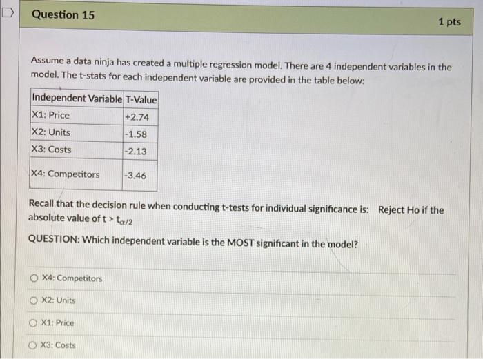 Solved Here is an ANOVA table as part of Minitab output for | Chegg.com