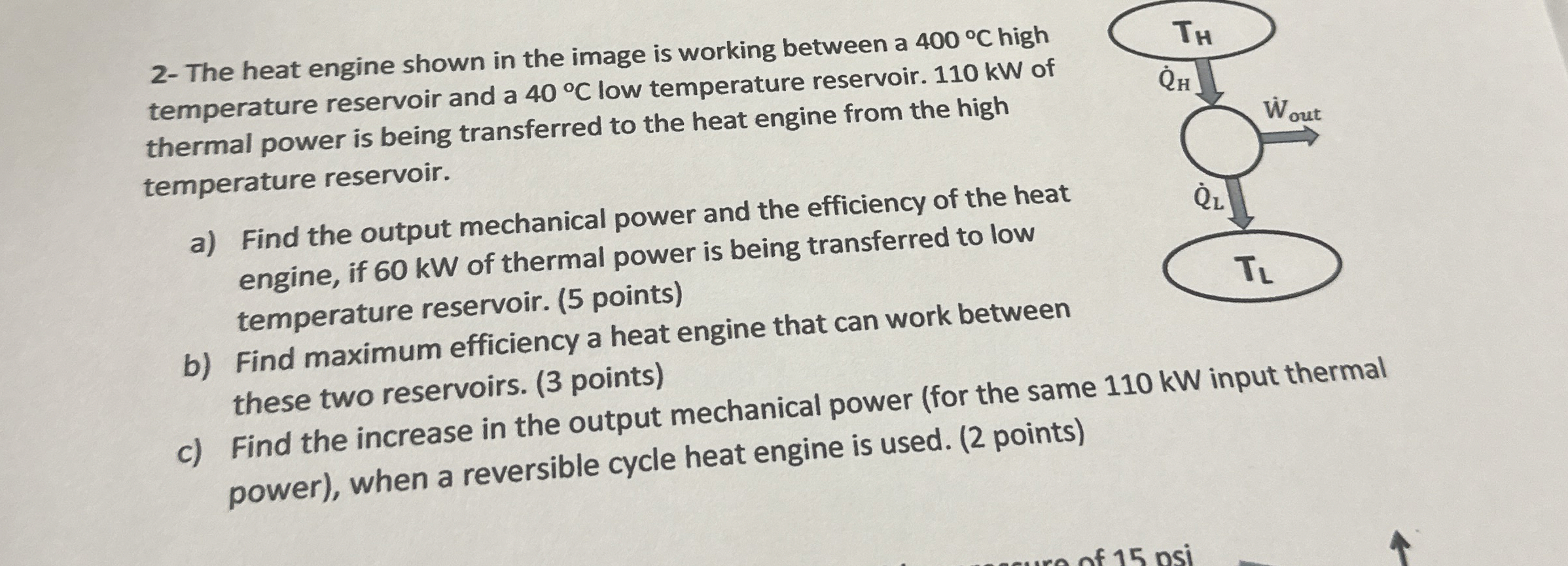 Solved 2- ﻿The heat engine shown in the image is working | Chegg.com