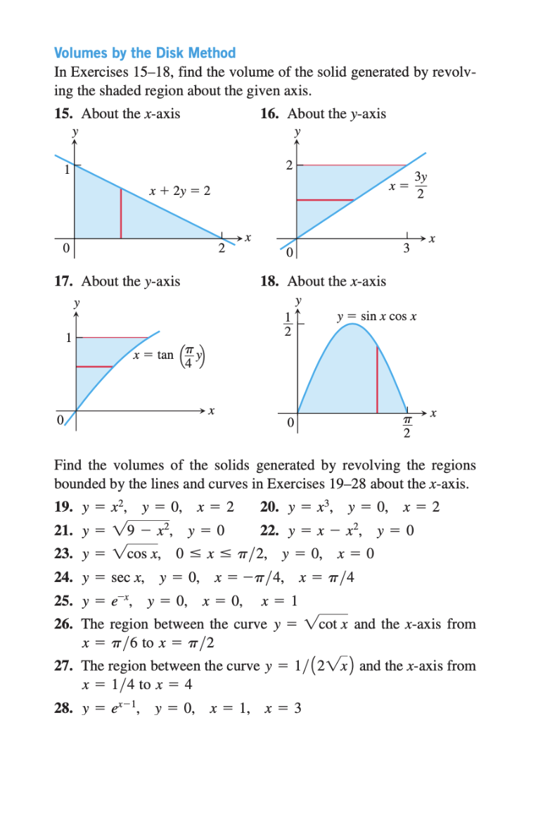 Solved Volumes by the Disk MethodIn Exercises 15-18, ﻿find | Chegg.com