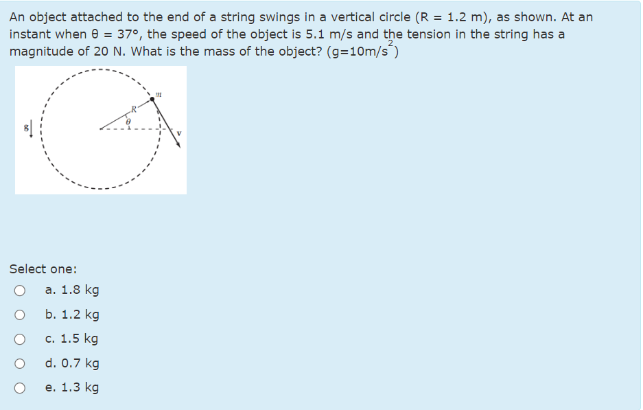 Solved An object attached to the end of a string swings in a | Chegg.com
