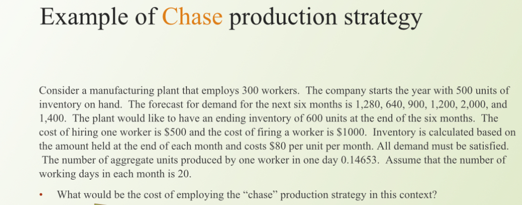 Solved Example of Chase production strategyConsider a | Chegg.com