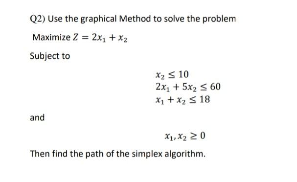 Solved Q2) Use the graphical Method to solve the problem | Chegg.com