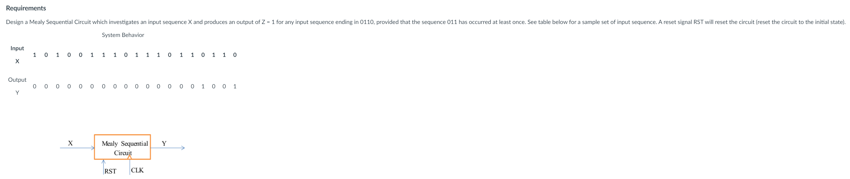 Solved Don't use chat GPT!Requirements System | Chegg.com