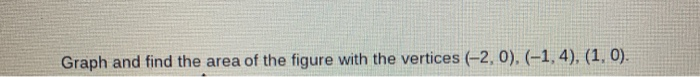 Solved Graph and find the area of the figure with the | Chegg.com