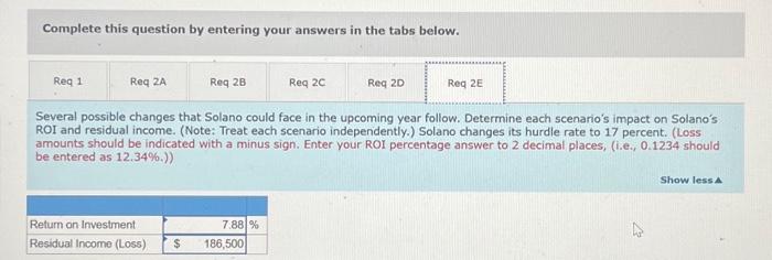Solved E10-6 (Algo) Calculating Return on Investment, | Chegg.com