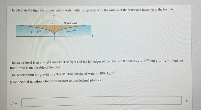 Solved The plate in the figure is submerged in water with | Chegg.com
